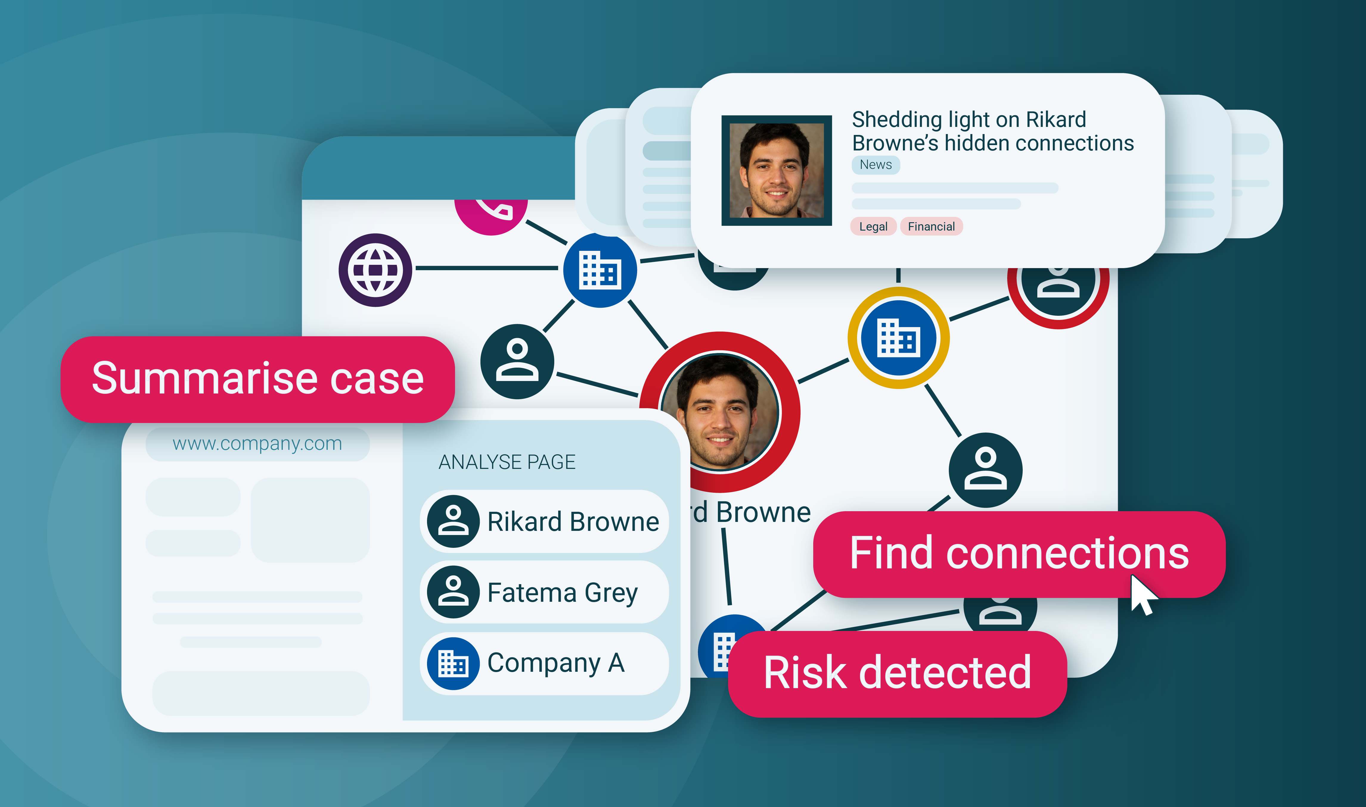 Blackdot Solutions Videris Insider threat Investigations Tool